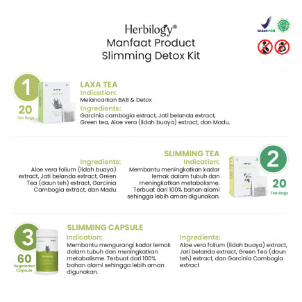 Herbilogy Slimming Detox Kit | Herbilogy